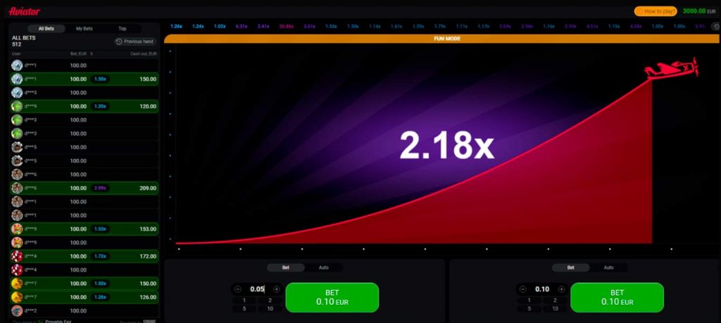 Top Crash Gambling Sites to Enjoy Crash Games in 2025